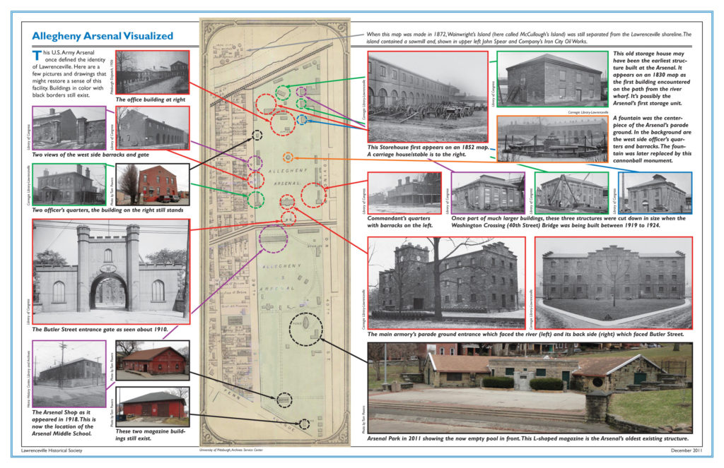 Articles | Lawrenceville Historical Society | Pittsburgh, PA